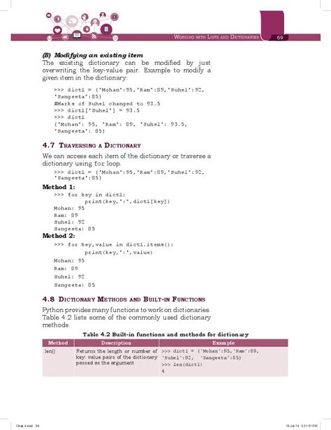 ncert book class 11 informatics practices chapter 4 working with the