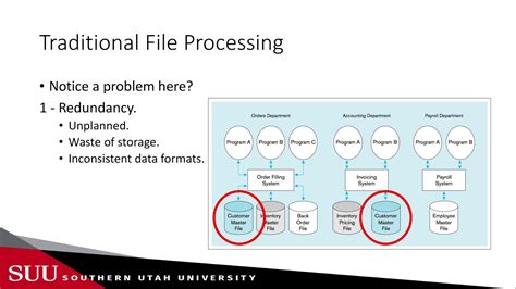 databases traditional file processing systems youtube