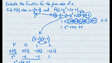 evaluate the function for the given value of x youtube