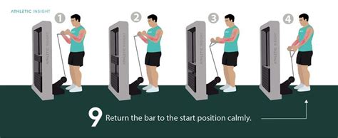 How To Do Cable Curl Variations Proper Form Techniques Athletic