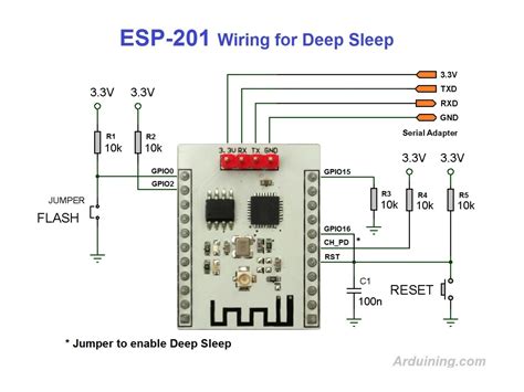 esp8266 esp 201 module pinout diagramcheat sheet by adlerweb on