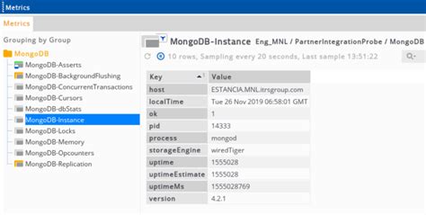 mongodb monitoring technical reference
