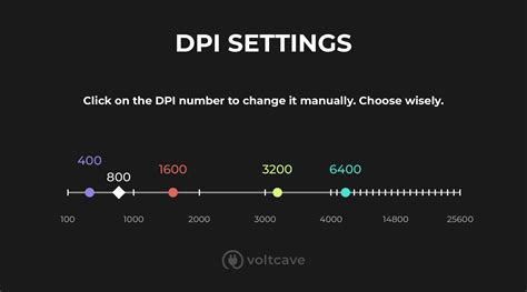 what s the best dpi for gaming the disappointing answer voltcave