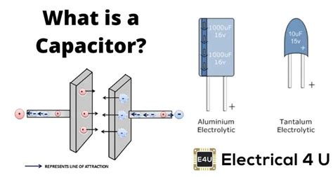 Types Of Capacitor Schematic Diagram Circuit Diagram