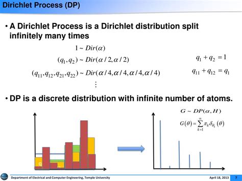 ppt non p arametric bayesian approaches for acoustic modeling in