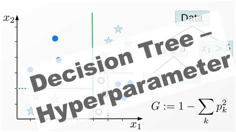 when to stop the training of a decision tree hyperparameters of