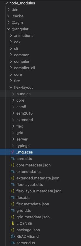 angular webpack compilation with postcss fail because