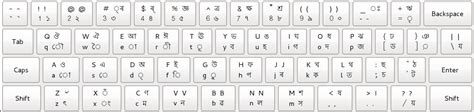 i18n indic assamesekeyboardlayouts fedora project wiki