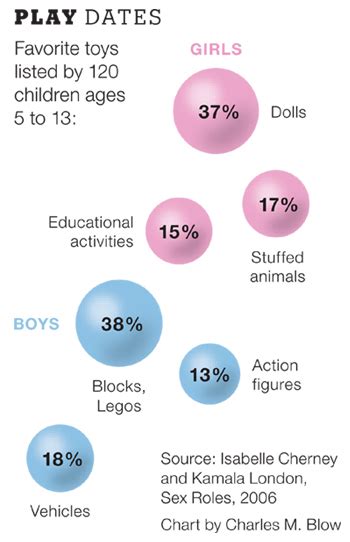 girls will be girls the new york times