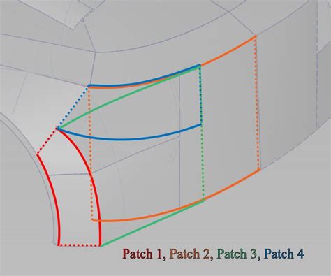 patch layout in this model layout concept design surface modeling