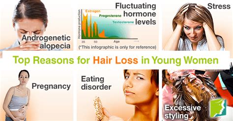 Causes Of Hair Loss In Women Hair Gro Therapy