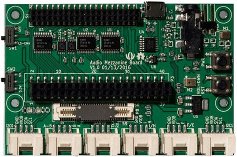 mezzanine edition documentation 96boards