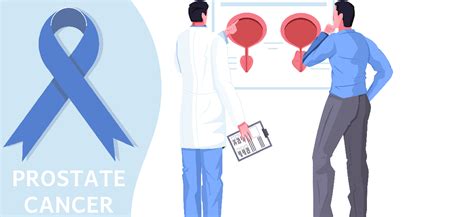 Prostate Cancer Symptoms Causes Types And Treatment