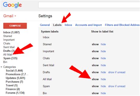 what exactly happens when you archive messages in gmail web