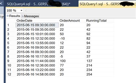calculating sql running total with over and partition by clauses