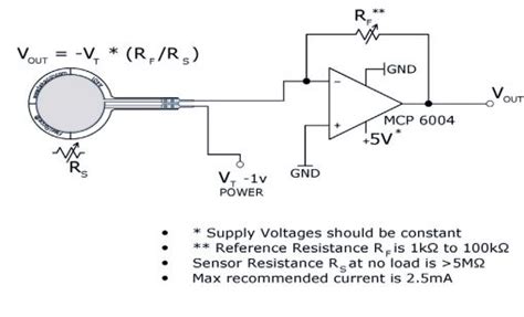 arduino what is the maximum force that a fsr sensor can