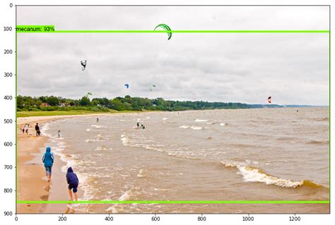 tensorflow custom object detection disappointing result