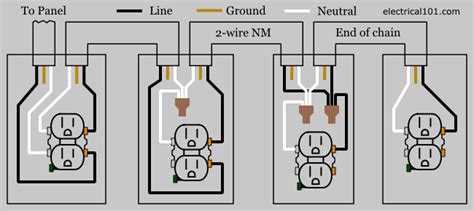 [diagram] House Wiring 101 Diagram Mydiagram Online