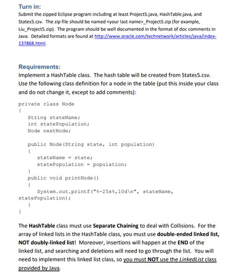 separate chaining hash table implementation java decoration jacques