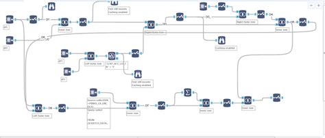 solved python code in alteryx alteryx community