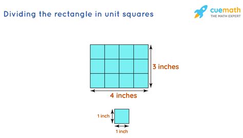 How Do You Find Area Of A Rectangle At James Putnam Blog