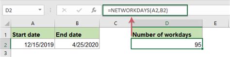 how to count the number of days workdays weekends between two dates