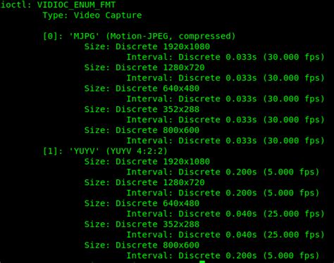 [solved] why the cpu usage is higher when using opencv on c than on