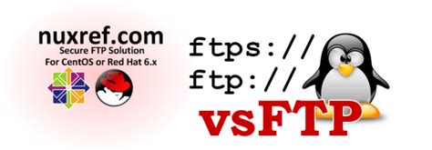 configuring and installing vsftpd on centos 6 nuxref