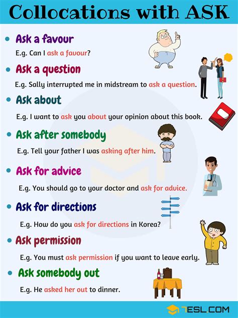 Common Collocations With Ask In English English Fun English Tips