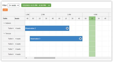 daypilot code scheduling tutorials and source code