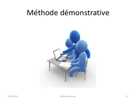 Les 4 Principales Méthodes Pédagogiques En Formation