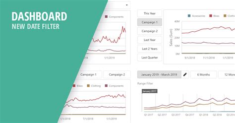devexpress dashboard new date filter v19 1