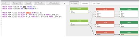 一款好用的数据血缘关系在线工具 sqlflow 走看看