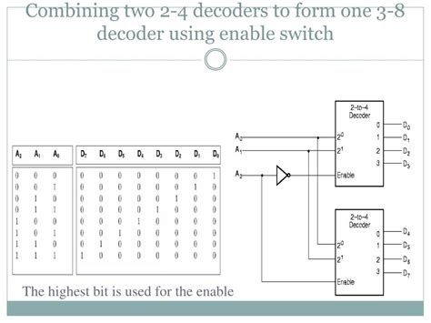maschine 2 expansion decoded forms 1 0 0 download free coolpload