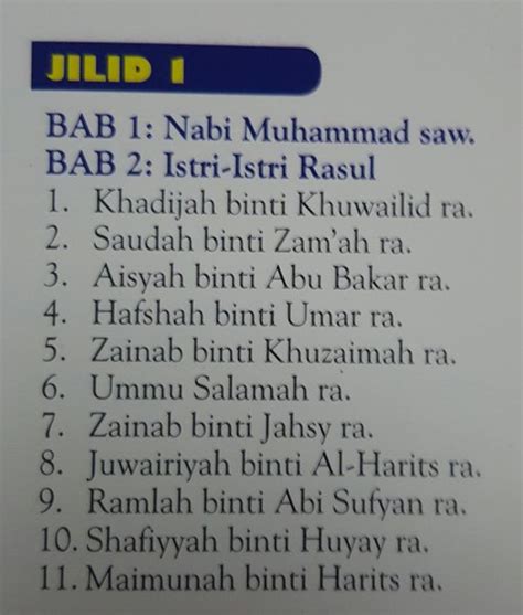 Biografi Istri Istri Rasulullah