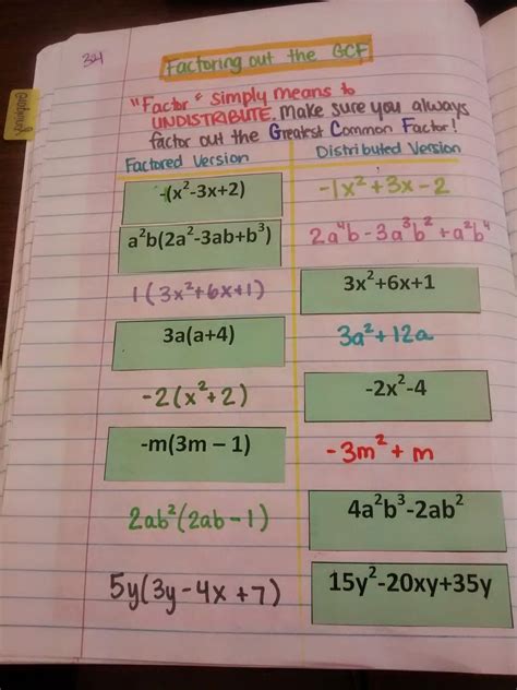 How I Teach Factoring Trinomials Artofit