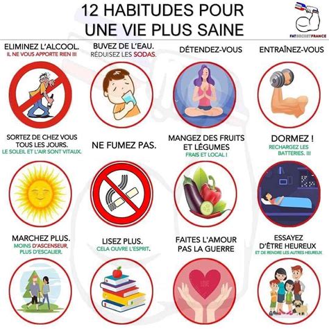 12 Habitudes Pour Une Vie Plus Saine Fatsecretfrance