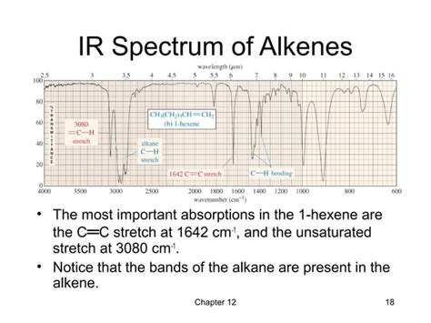 12 Infrared Spectroscopy And Mass Spectrometry Wade 7th