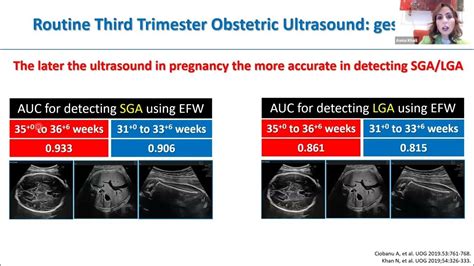 New Third Trimester Obstetric Ultrasound Isuog Practice Guidelines