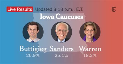 Live Iowa Caucus Results 2020 The New York Times
