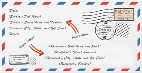 How To Address And Fill Out A Letter Envelope Example And Format