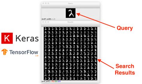 cbir archives pyimagesearch