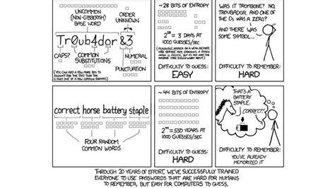 xkcd password generator creates long easy to remember passwords