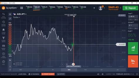 Iq Options Guide And How To Follow Signals Youtube