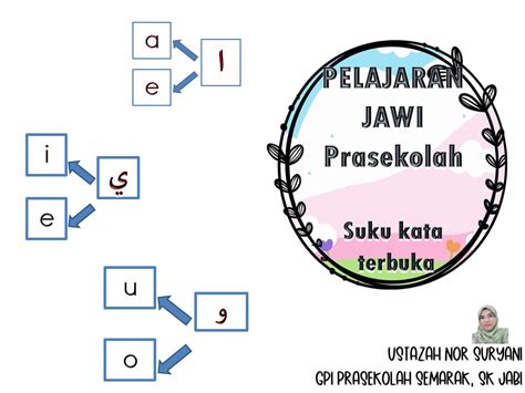 Latihan Suku Kata Terbuka Jawi Prasekolah Suku Kata Terbuka Jawi Pra