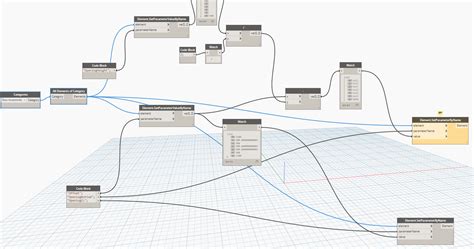 element setparameterbyname operation failed revit dynamo