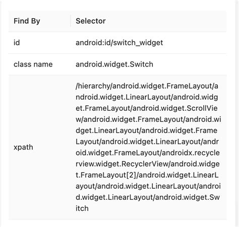 android settings app can only target elements by xpath support