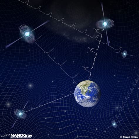 Nanograv Finds Possible ‘first Hints Of Low Frequency Gravitational