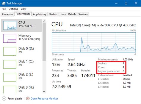 cpu basics multiple cpus cores and hyper threading explained