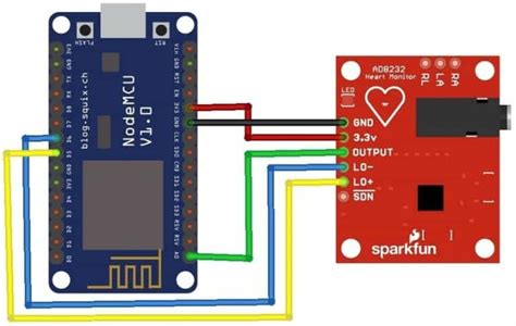 iot ecg monitoring with ad8232 ecg sensor and esp8266